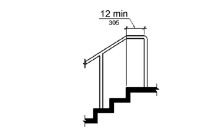 A Simple Guide to ADA Handrails - Upside Innovations