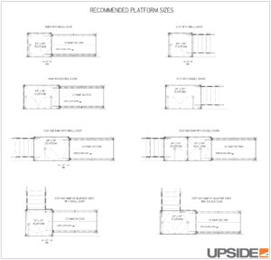 Recommended Platform Sizes - Upside Installation