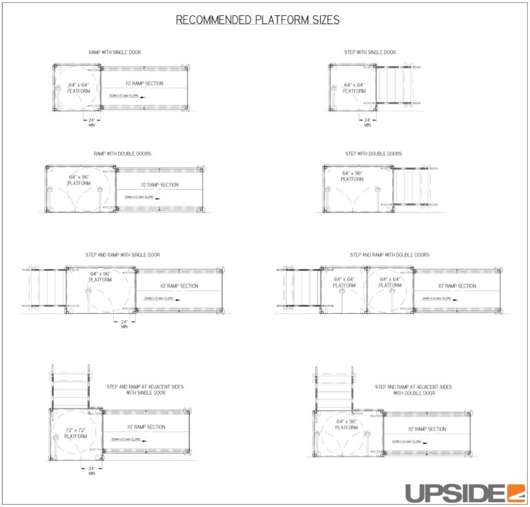 Ramp Landing Dimensions and Layouts for ADA Regulations