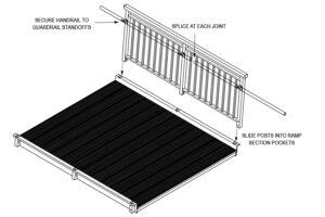 Ramp Section Guardrail Handrail Connection - Upside Innovations