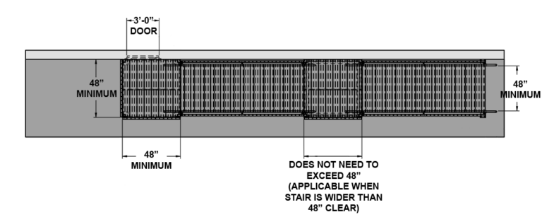 Drawing of ADA IBC Stair Landing - Upside Installation