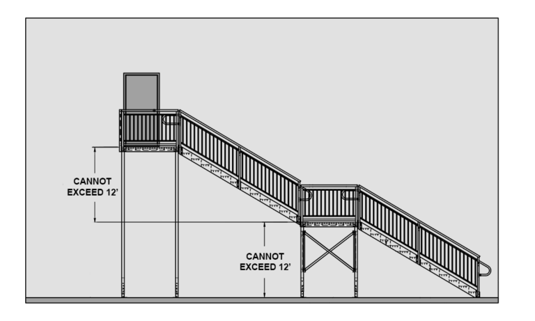ADA IBC Stair Landing Elevation - Upside Installation