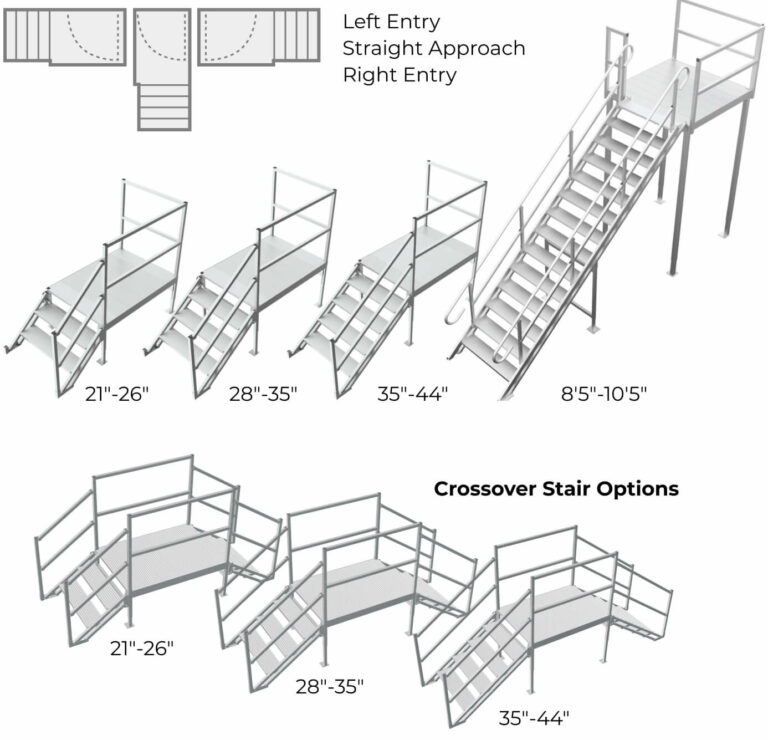 Portable Stairs - Upside Innovations