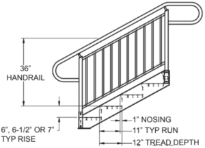 Fire Escape Staircases - Upside Innovations