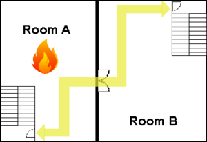 horizontal exit diagram - Upside Installation